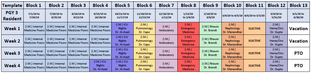 Internal Medicine Residency Program Details | Palisades Medical Center