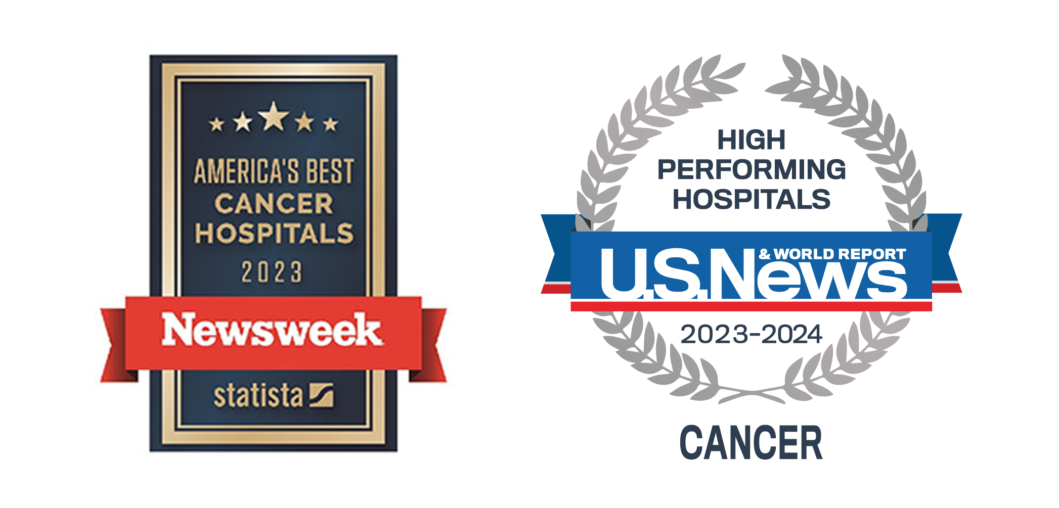 About Hackensack Meridian Health